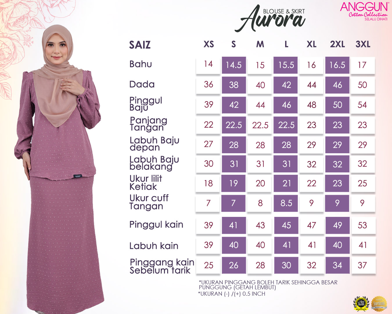 Anggun Cotton Collection | Baju Kurung Selembut Kapas | BLOUSE AND ...